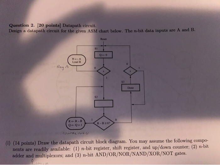 Question 2. (20 points) Datapath circuit. Design a | Chegg.com