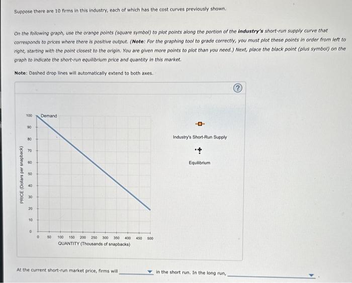 Solved 6. Deriving the short-run supply curve The following | Chegg.com