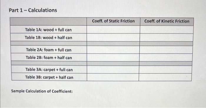Solved Data and Calculations Part 1 - block sliding on flat | Chegg.com