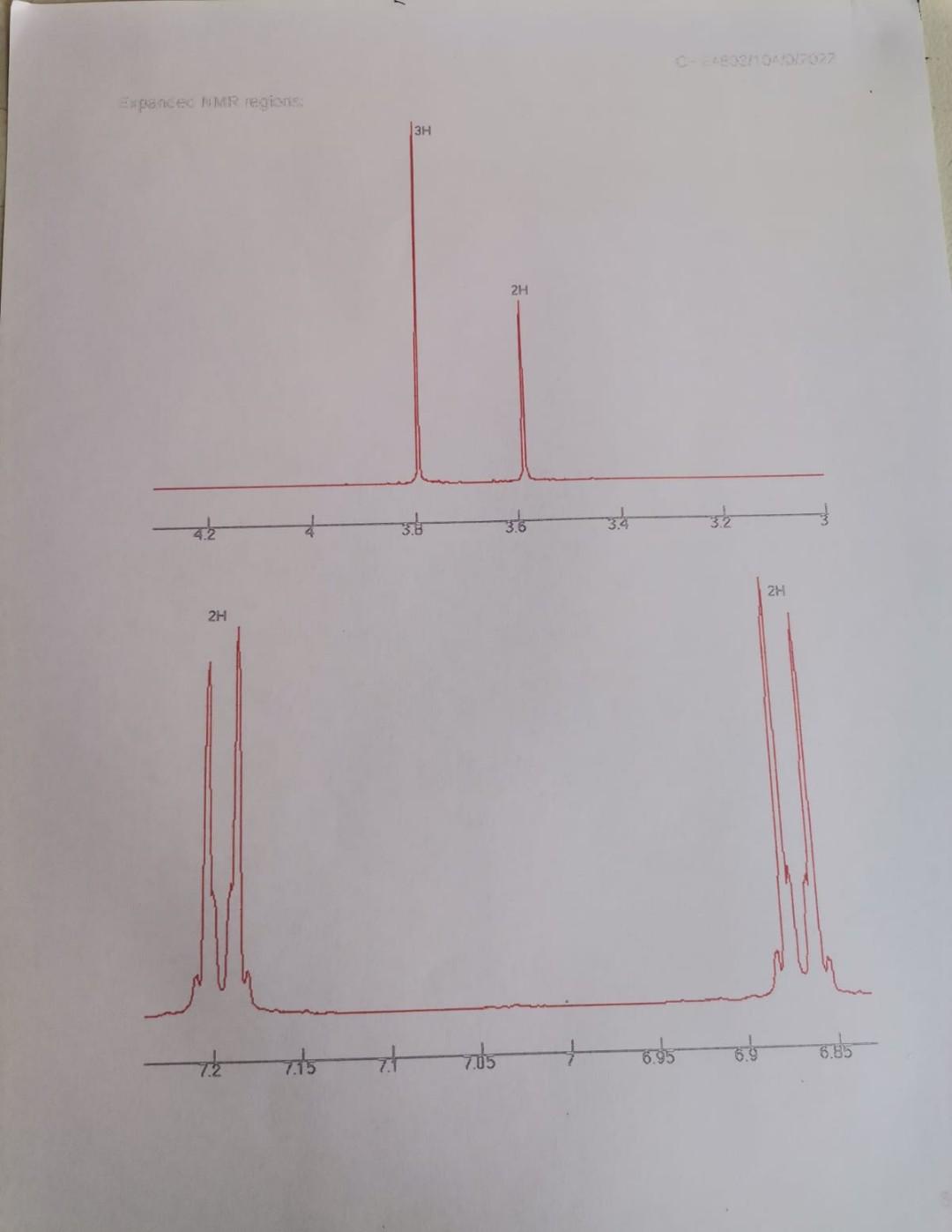 Solved IR Spectrum: 'H NMR spectrum (CDCl3,500MHz)13 C NMR | Chegg.com