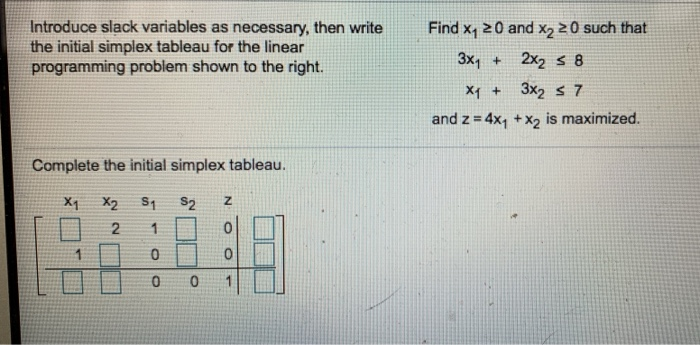 Solved Introduce slack variables as necessary, then write | Chegg.com