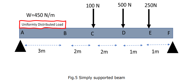 Solved Your tutor will provide you with diagrams of two | Chegg.com