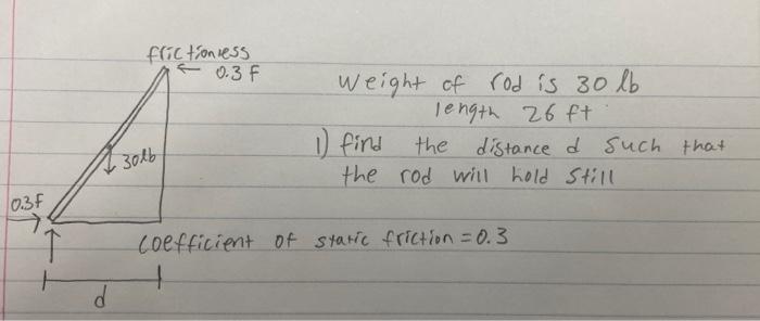 Solved Weight of rod is 30lb length 26ft 1) find the | Chegg.com