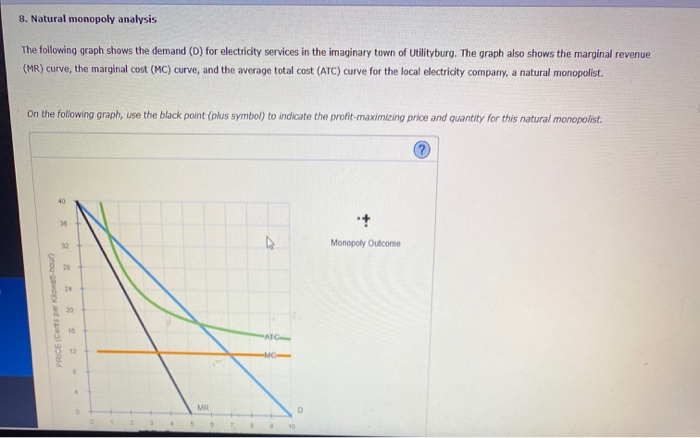 Solved 8. Natural monopoly analysis The following graph | Chegg.com