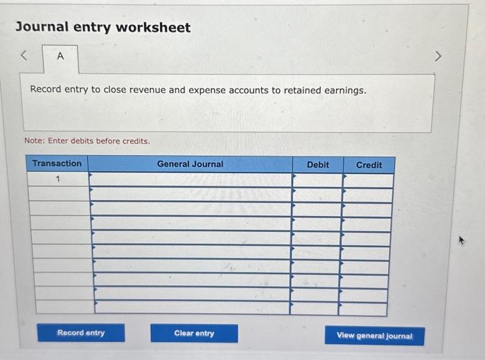 Solved Journal entry worksheet Record entry to close revenue | Chegg.com