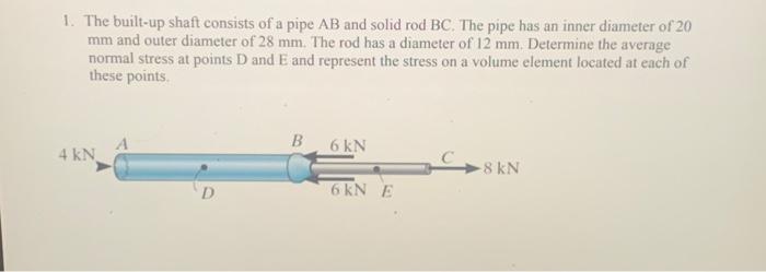 Solved 1. The built-up shaft consists of a pipe AB and solid | Chegg.com