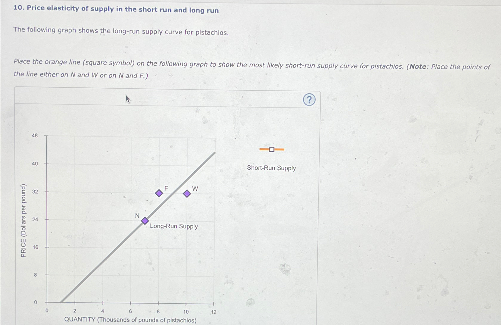 Solved Price elasticity of supply in the short run and long | Chegg.com
