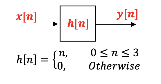Solved h[n]={n,0≤n≤30, Otherwise a. ﻿Use any analytical | Chegg.com