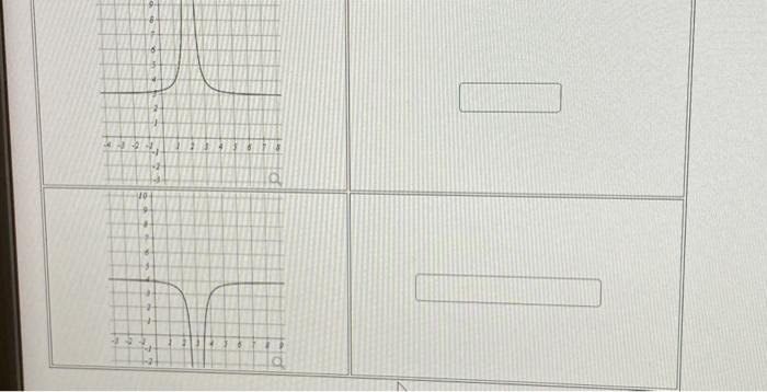 Solved Using the reciprocal squared function, f(x)=x21, | Chegg.com