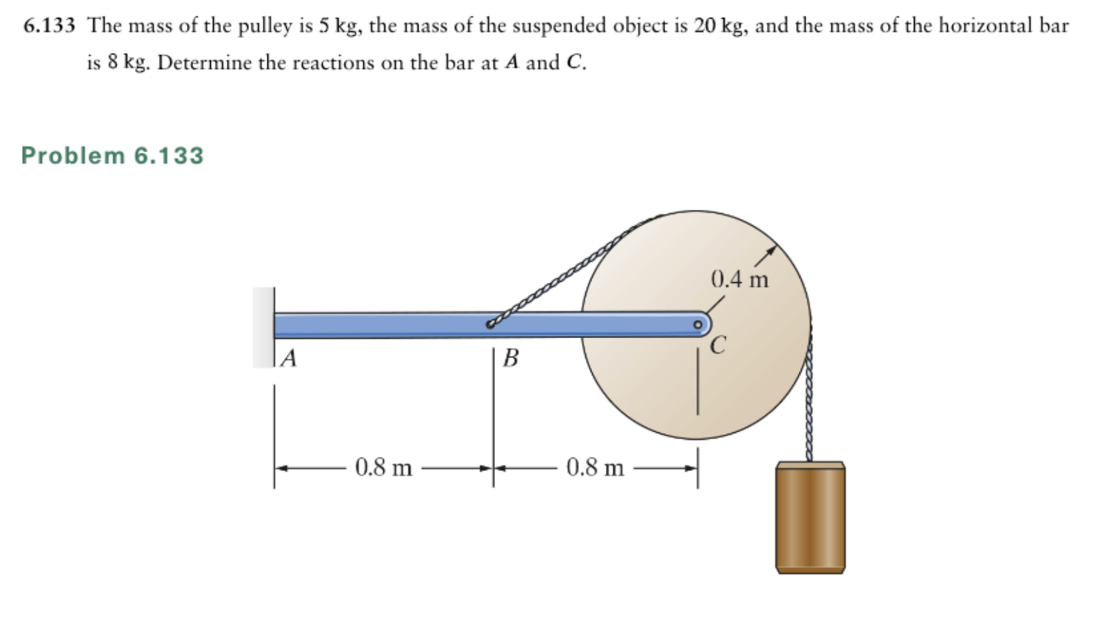 Solved 6.133 ﻿The mass of the pulley is 5kg, ﻿the mass of | Chegg.com