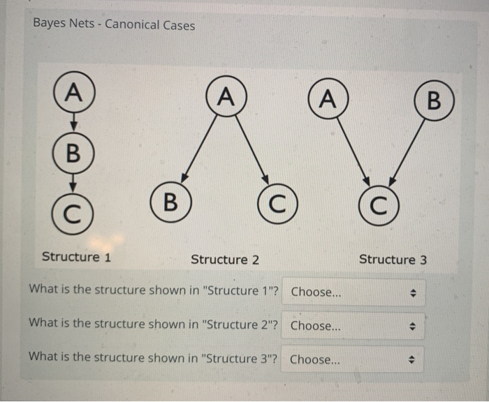 Solved Bayes Nets - Canonical Cases Structure 1 Structure 2 | Chegg.com