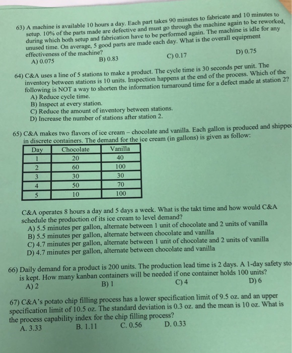 Solved 63) A machine is available 10 hours a day. Each part | Chegg.com