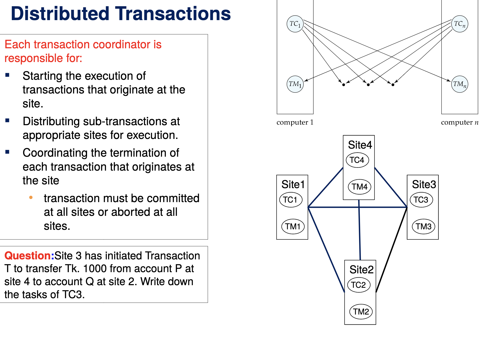 Solved Distributed TransactionsEach transaction coordinator | Chegg.com