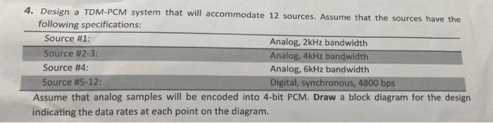 Solved 4. Design a TDM-PCM system that will accommodate 12 | Chegg.com