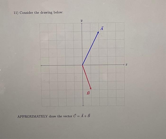 Solved 11) Consider the drawing below: Y B APPROXIMATELY | Chegg.com