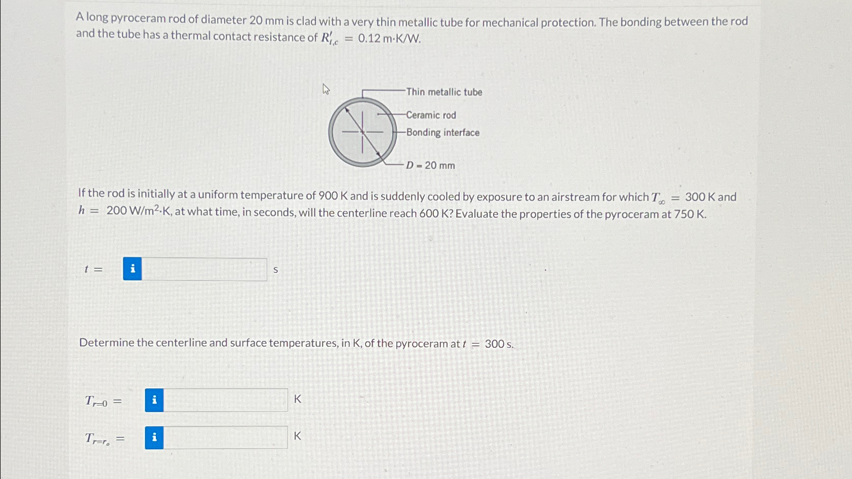 Solved A long pyroceram rod of diameter 20mm ﻿is clad with a | Chegg.com