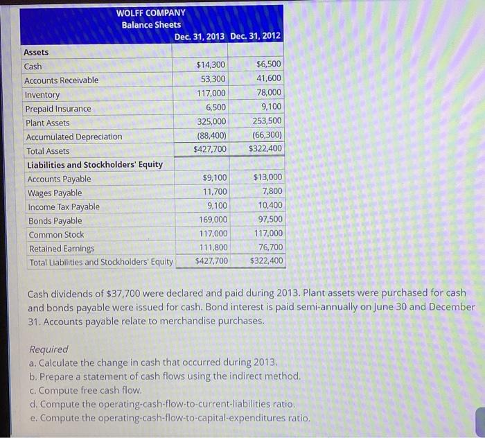 Solved Statement of Cash Flows (Indirect Method) The Wolff | Chegg.com