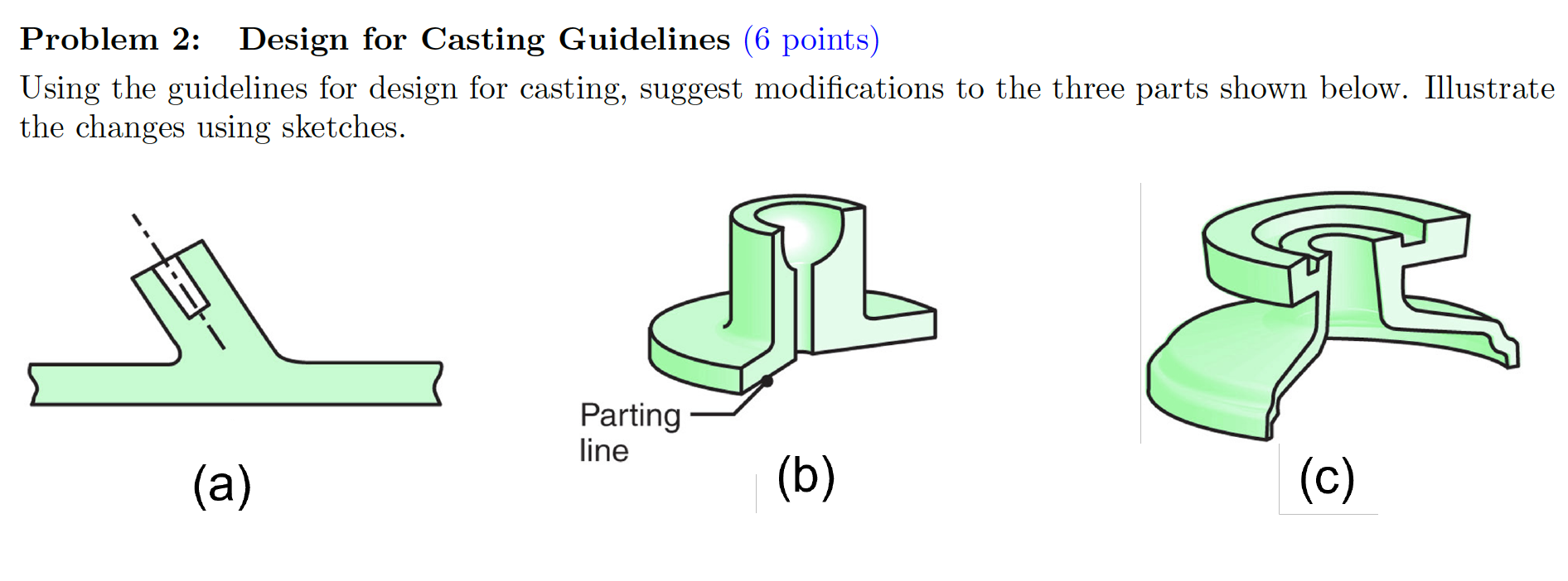 Solved Problem 2: Design for Casting Guidelines (6 ﻿points) | Chegg.com