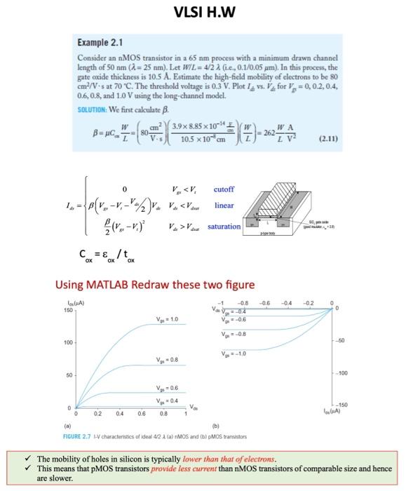 VLSI H.W Example 2.1 Consider an nMOS transistor in a | Chegg.com