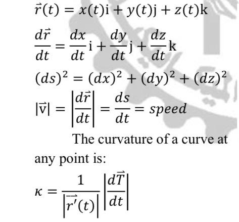 Show that K = *2 + º2–52 52 = + r(t) = x(t)i + | Chegg.com