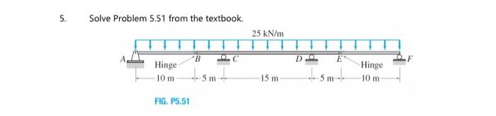 Solved 5. Solve Problem 5.51 from the textbook. | Chegg.com
