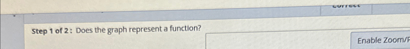 Solved Step 1 ï Of 2 ï Does The Graph Represent A Function Chegg