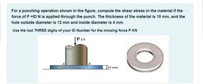 Solved For a punching operation shown in the figure, compute | Chegg.com