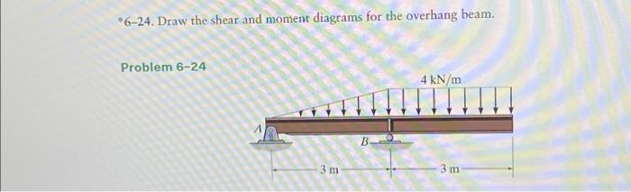 Solved *6-24. Draw the shear and moment diagrams for the | Chegg.com