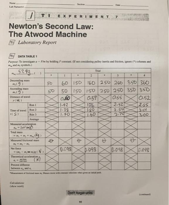 Solved Name Lab Partners) Section Date 1 TL EXPERIMENT | Chegg.com