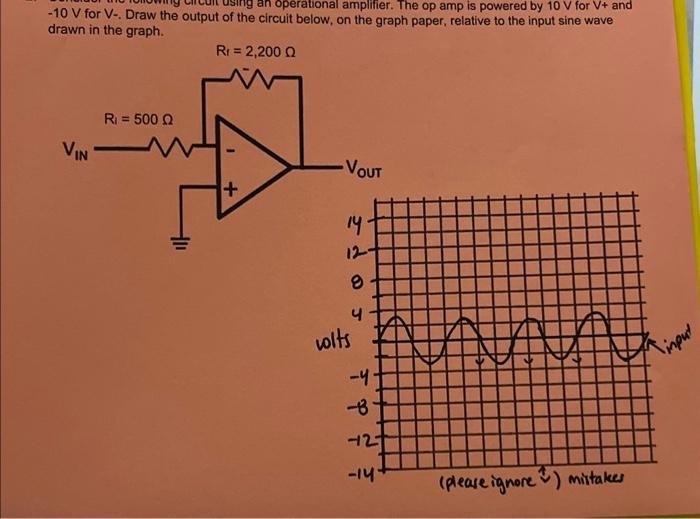 Solved −10 V for V-. Draw the output of the circuit below, | Chegg.com