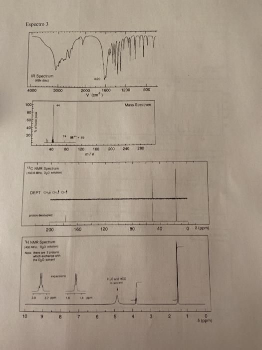 Solved Espectro 3 IR Spectrum KB 100 4000 3000 1200 BOO 2000 | Chegg.com
