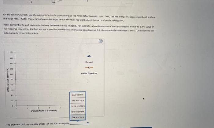 Solved 2. Graphing demand for labor and computing the | Chegg.com