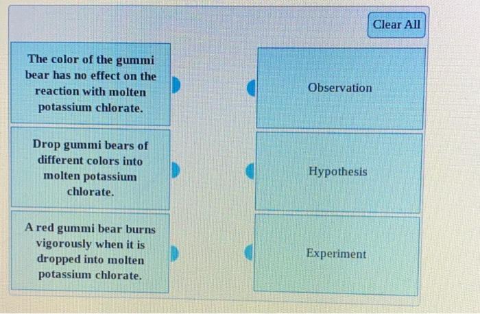 Solved Clear All The color of the gummi bear has no effect | Chegg.com