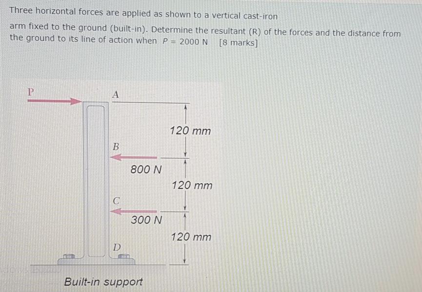 Solved Three horizontal forces are applied as shown to a | Chegg.com