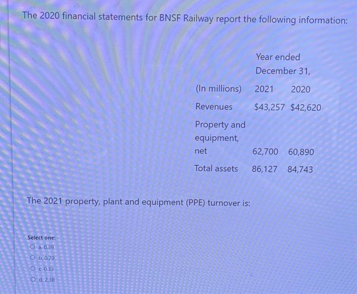Solved The 2020 financial statements for BNSF Railway report | Chegg.com