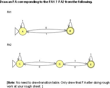 Solved Draw an FA corresponding to the FA1 ? FA2 from the | Chegg.com