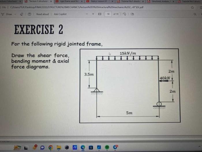 Solved For the following rigid jointed frame, Draw the shear | Chegg.com