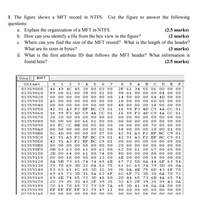 1. The figure shows a MFT record in NTFS. Use the | Chegg.com