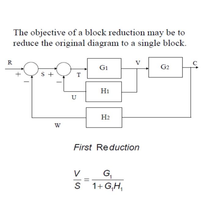 Solved The objective of a block reduction may be to reduce | Chegg.com