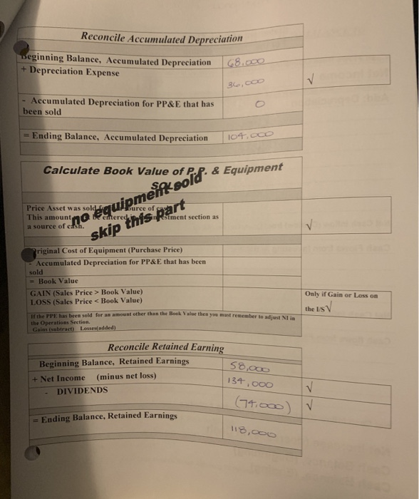 Solved Bentley Corporation's balance sheet and income | Chegg.com
