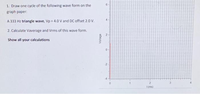 Solved show all steps and do the graph im confused on the | Chegg.com