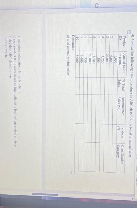 Solved 4) Analyze the following data to produce an ABC | Chegg.com