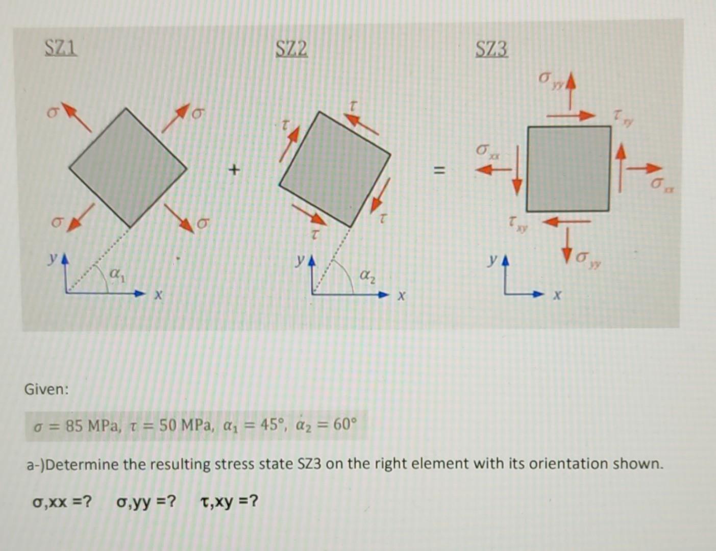 Solved Given: σ=85MPa,τ=50MPa,α1=45∘,α2=60∘ a-)Determine the | Chegg.com