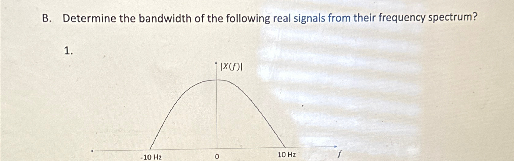 Solved B. ﻿Determine the bandwidth of the following real | Chegg.com