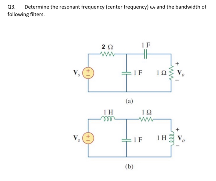Solved Q3. Determine the resonant frequency (center | Chegg.com