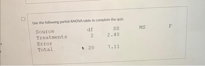 Solved a Use the following partial ANOVA table to complete | Chegg.com