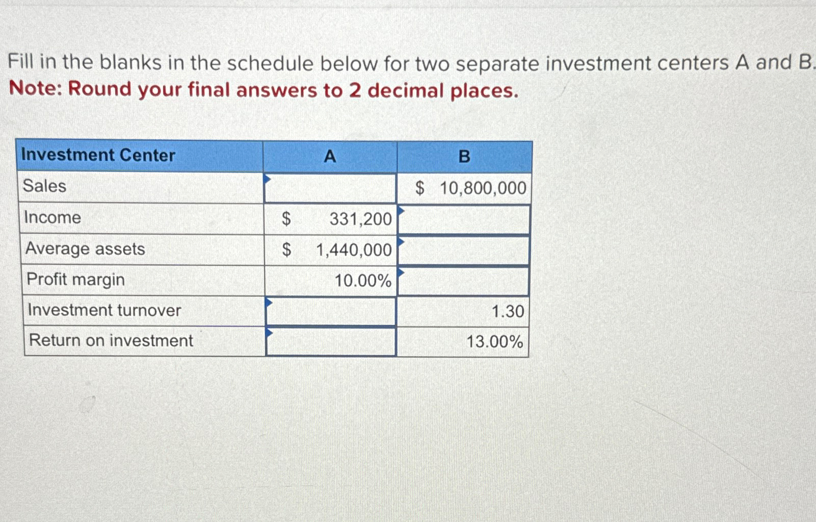 Solved Fill in the blanks in the schedule below for two | Chegg.com