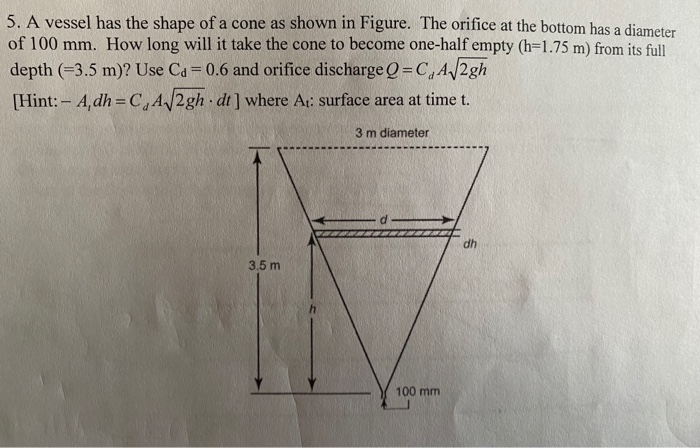 Solved 5. A vessel has the shape of a cone as shown in | Chegg.com