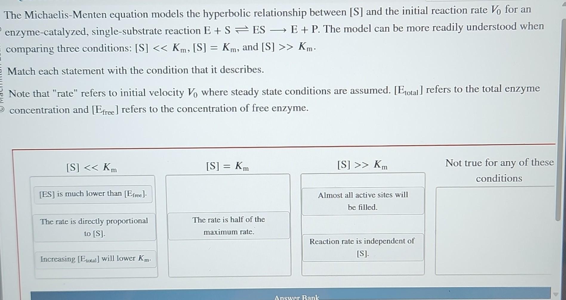 The Michaelis-Menten equation models the hyperbolic | Chegg.com