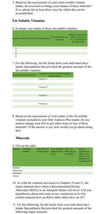Solved Diet Analysis Part 4 Use the Diet \& Wellness Plus to | Chegg.com